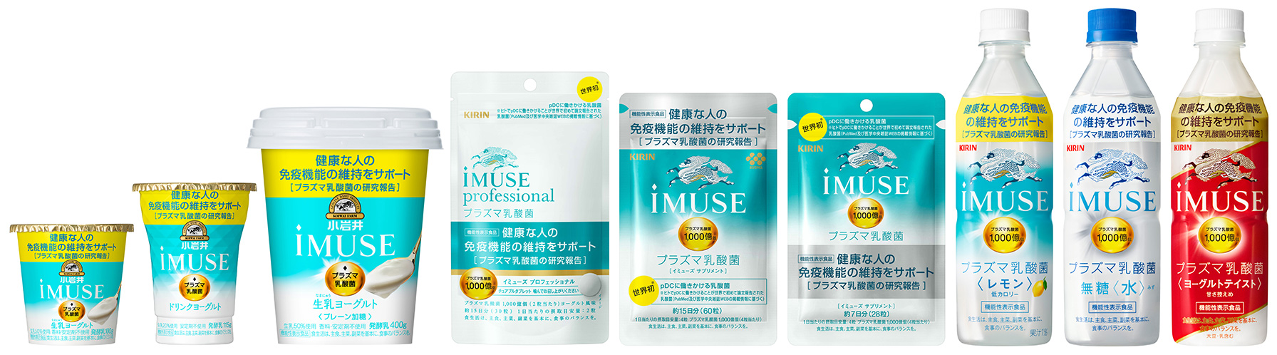 イミューズ(iMUSE)vsR1：どっちがあなたに合う？ | ヘルシードリンクライフ：体にいい飲み物やその他の飲み物特集